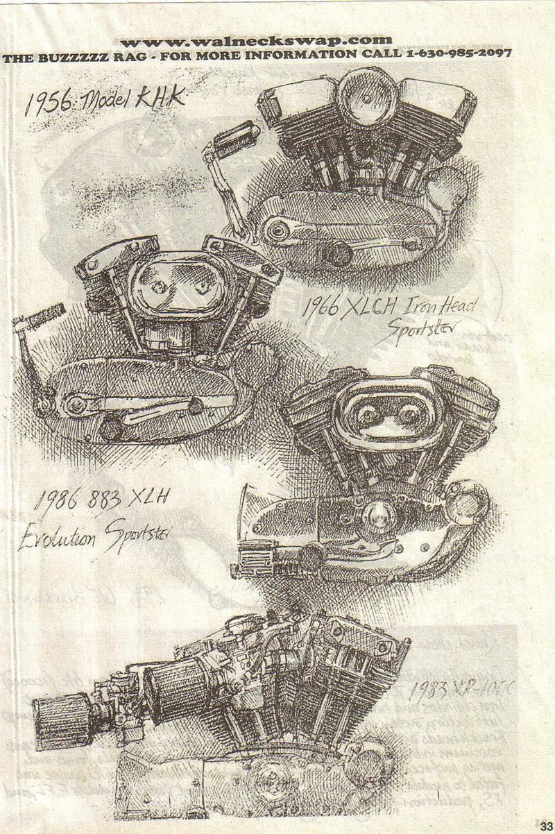 Harley Engines - An I-Spy Guide — Bikernet.com - Online Biker Magazine