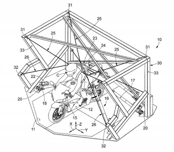Is This Patented Simulator The Future Of Motorcycle Testing? — Bikernet ...